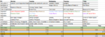 Cycle Menu Planning: Ensuring Variety and Compliance - SproutCNP